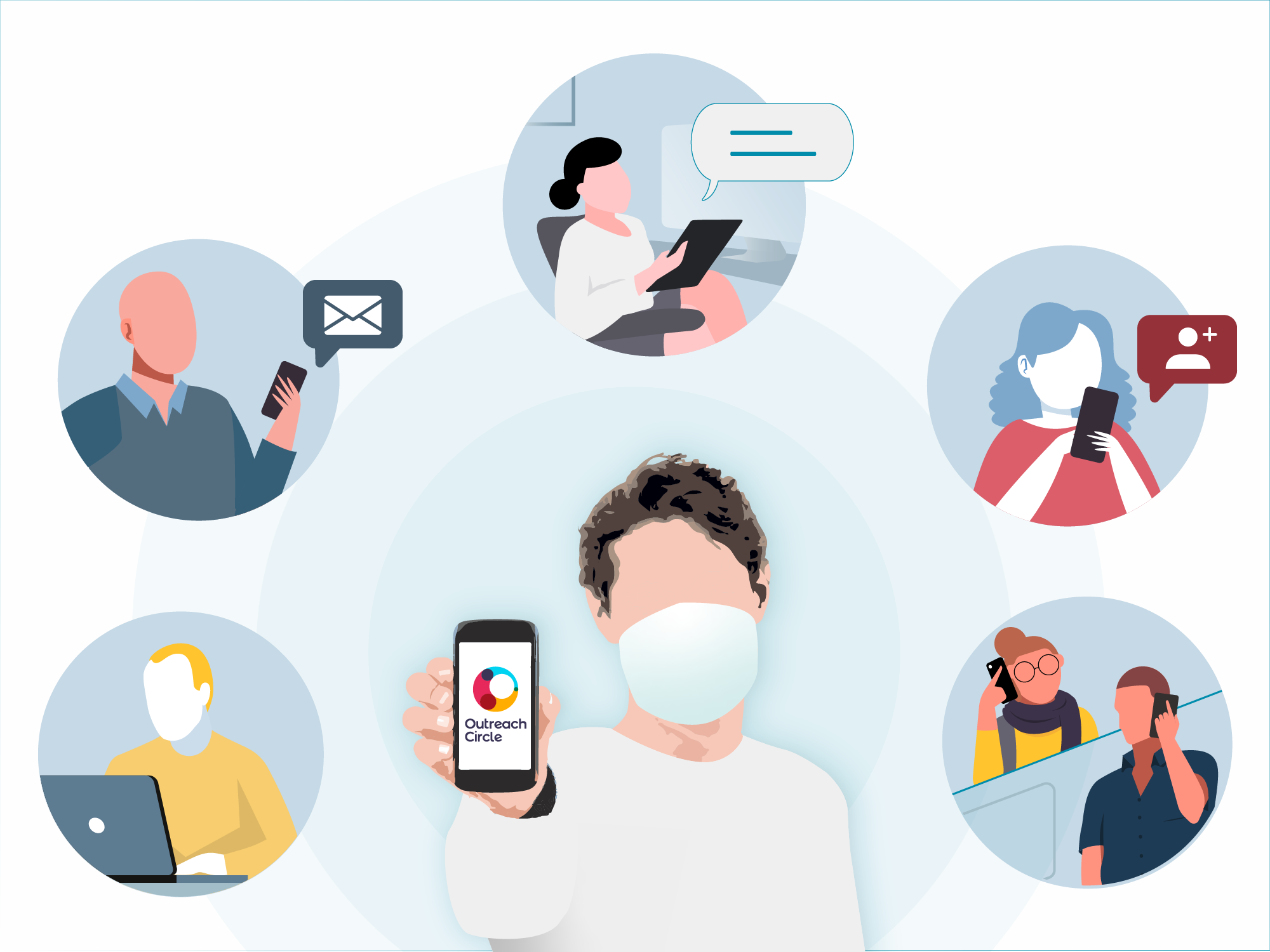 Organizing with Social Distance - OutreachCircle